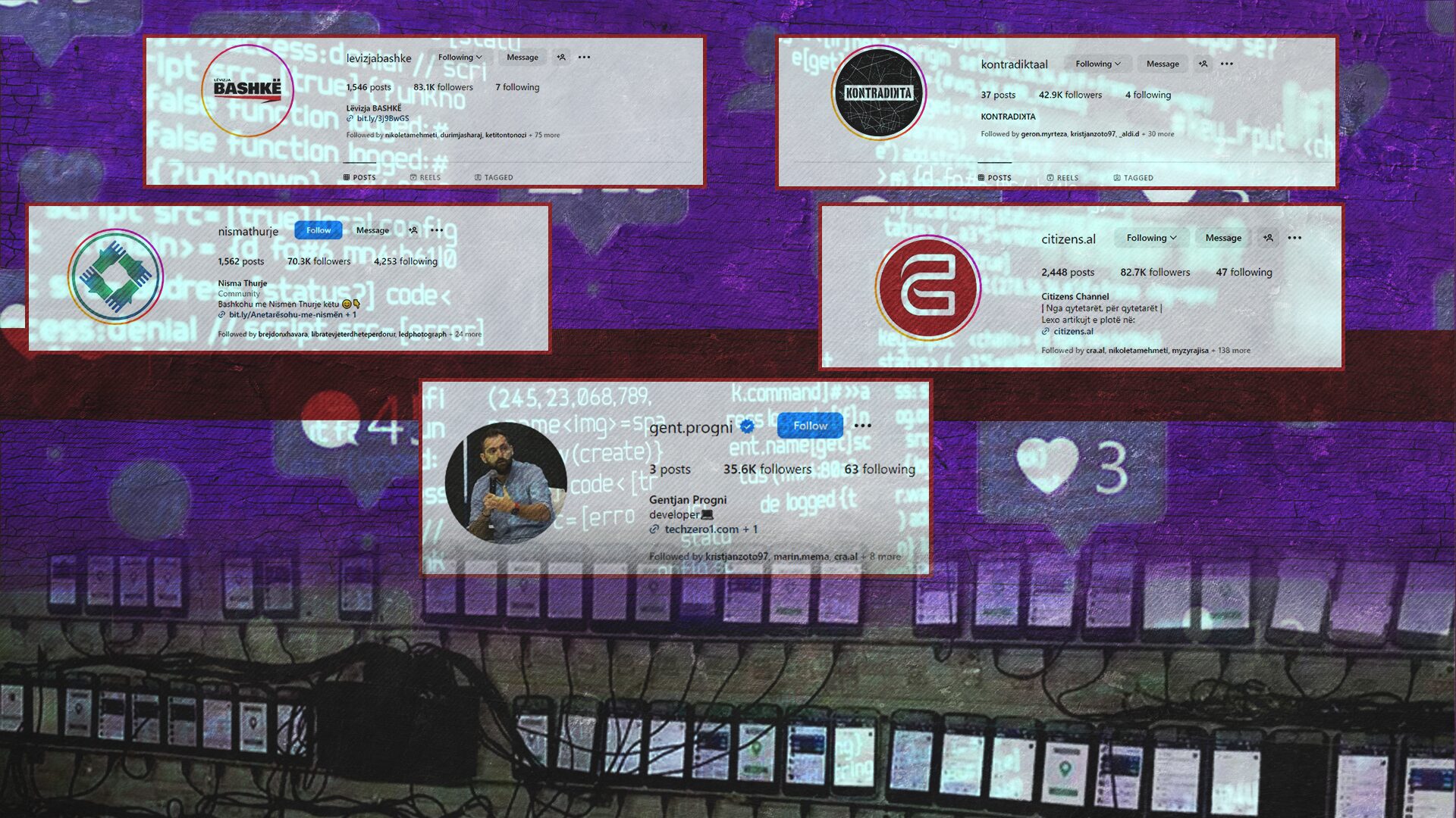 "We are fighting against a 'digital army': Albania's Citizens Channel ...